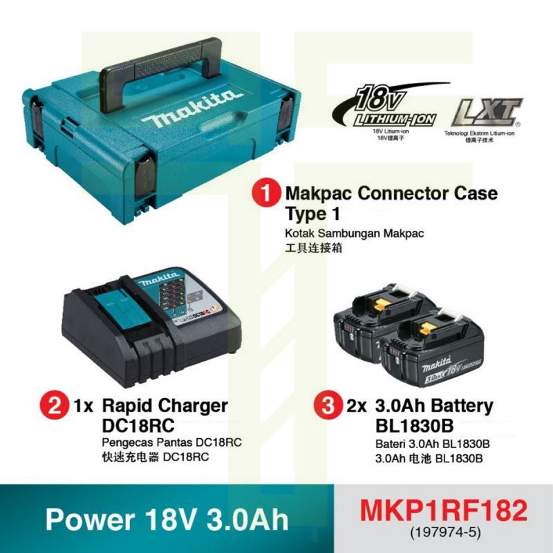 MAKITA MKP1RF182, 18V CHARGER AND 2 PCS 3.0AH BATTERIES POWER SOURCE KIT PART NO.: 197974-5 | A ...